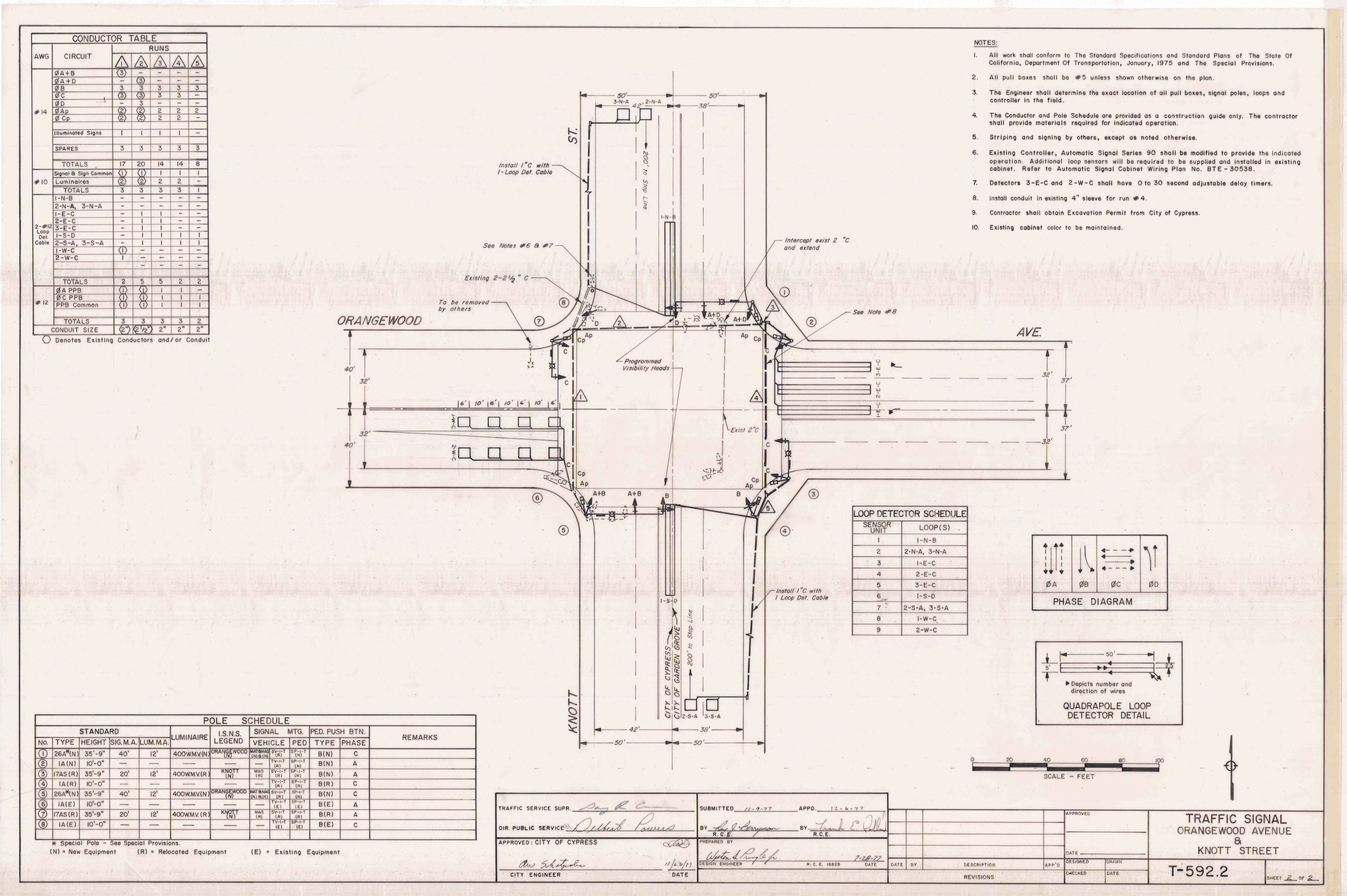Drawing TRAFFIC SIGNAL ORANGEWOOD AVENUE & KNOTT STREET